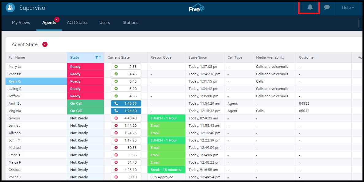 Supervisor | Alarm and Alert Setup