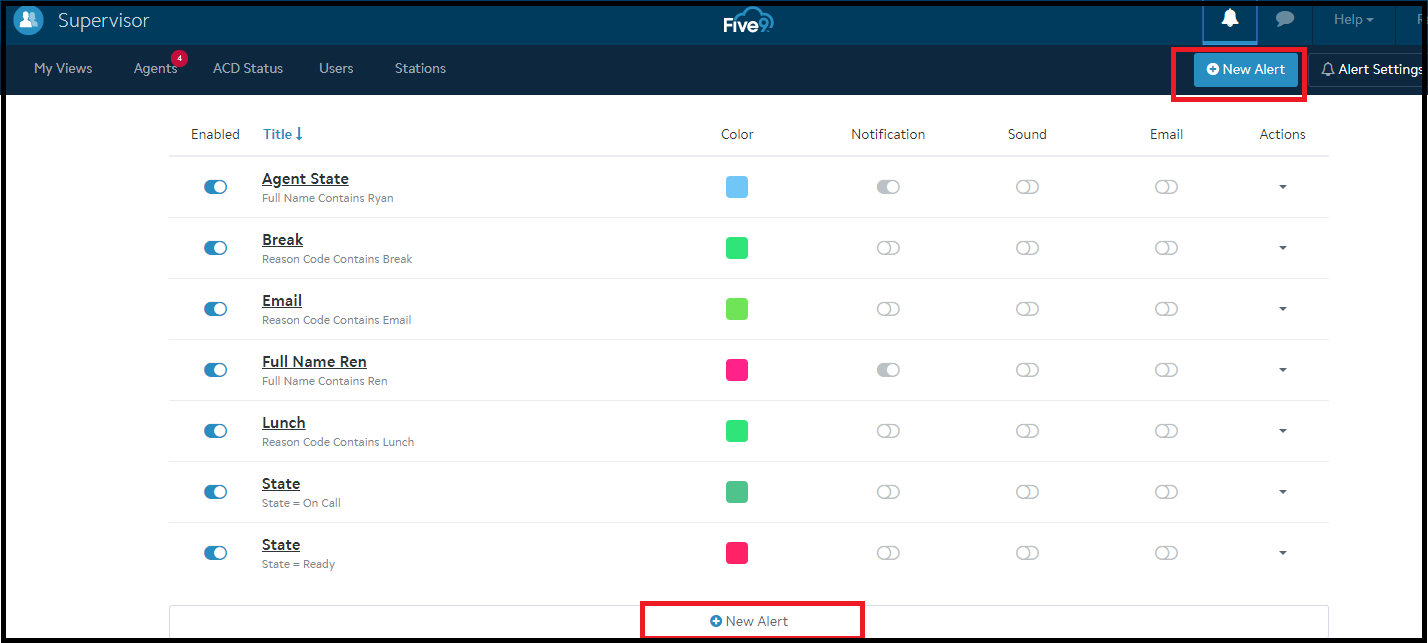 Supervisor | Alarm and Alert Setup