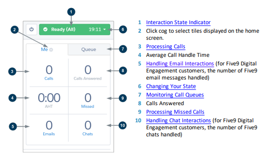 Agent Desktop Toolkit Plus | Workspace Overview