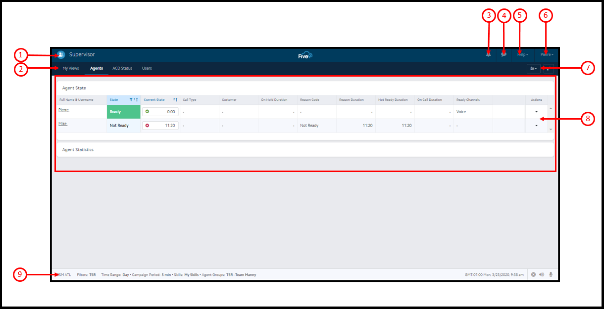 Supervisor Plus | Sections of the Supervisor Plus Interface