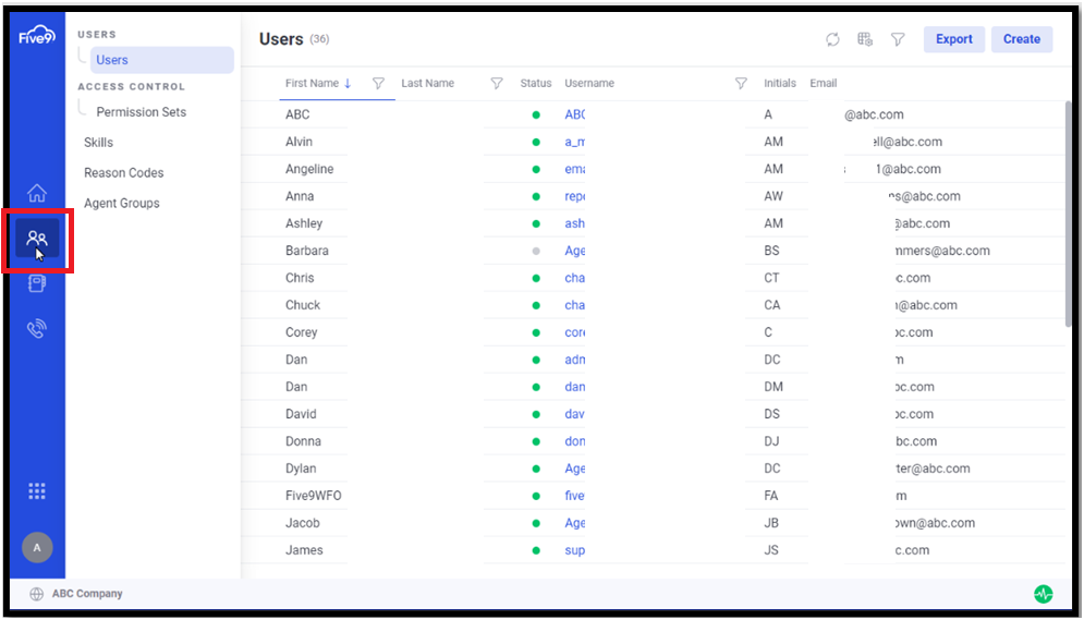 Admin Console | Assigning Permissions to Users
