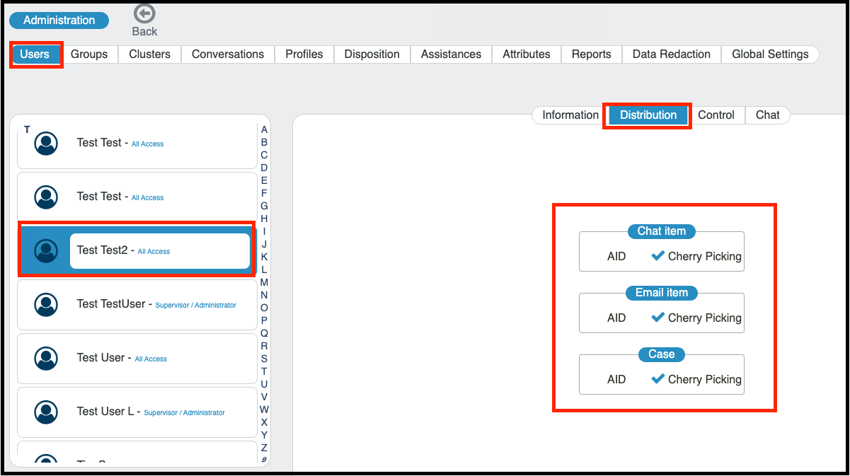 Digital Engagement | Distribution of Text Interactions from the Queue