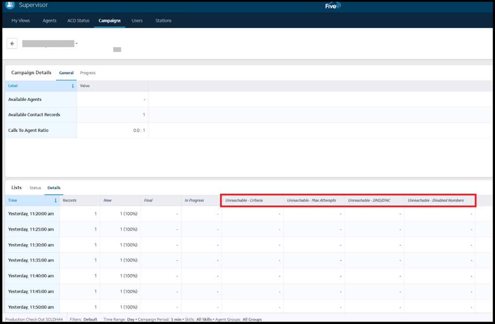 Supervisor | Unreachable List Status